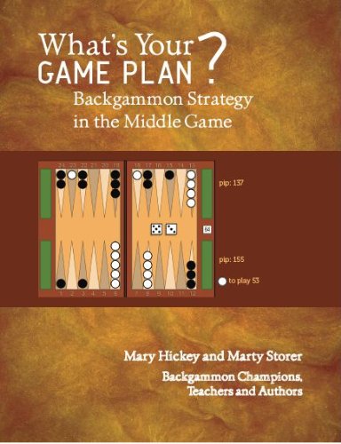 Backgammon Books – New England Backgammon Club