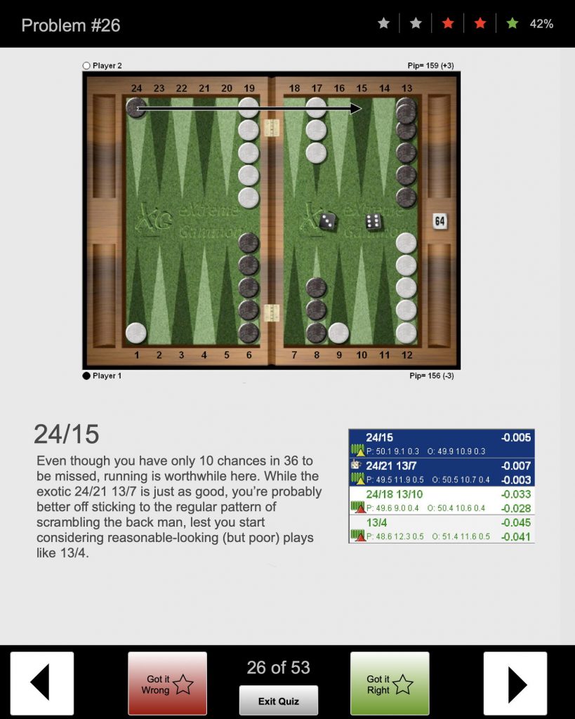 Backgammon Taskmaster – New England Backgammon Club
